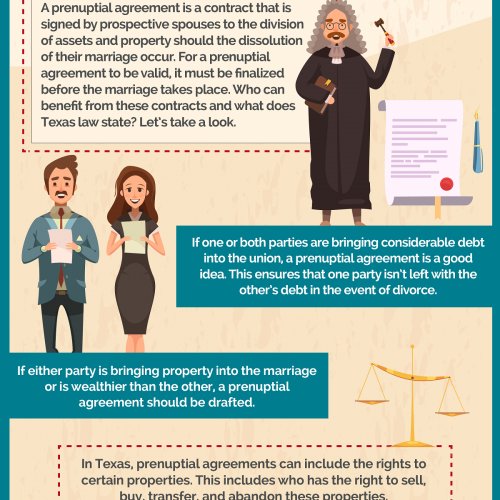 Family Law | Divorce Attorney Services | Child Custody | Prenuptial ...